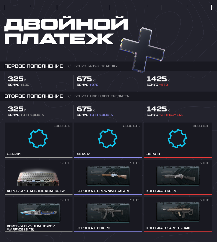 Спецпредложения и акции недели [25 мая - 31 мая] | WARFACE